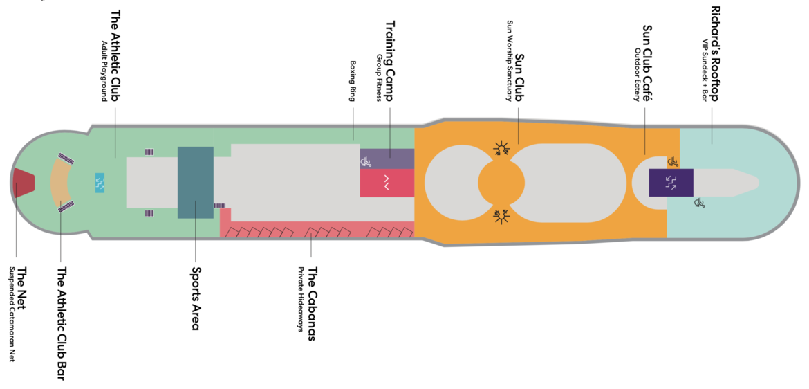 Scarlet Lady Cruise Ship 2022-2023 | Book A Cruise Ship Vacation