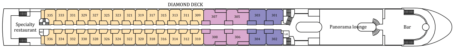 MS Riviera Radiance | Imagine Cruising